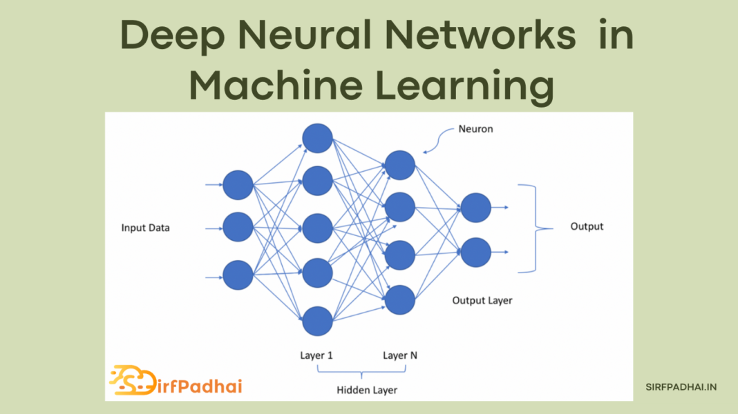 Deep Neural Networks | Principal Components of a Neural Network » Sirf ...